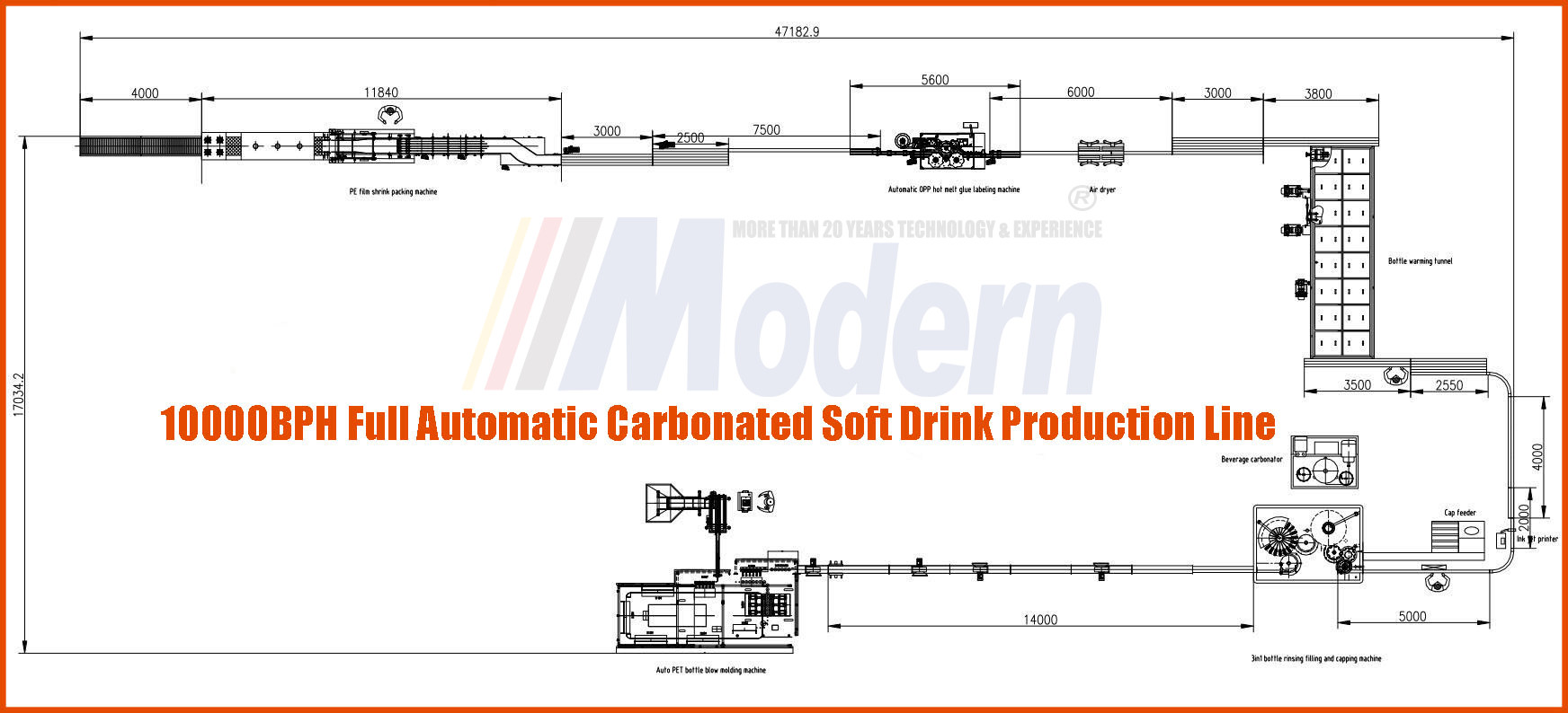 CSD Carbonated Beverage Bottle Filler Machinery Equipment Manufacturers ...